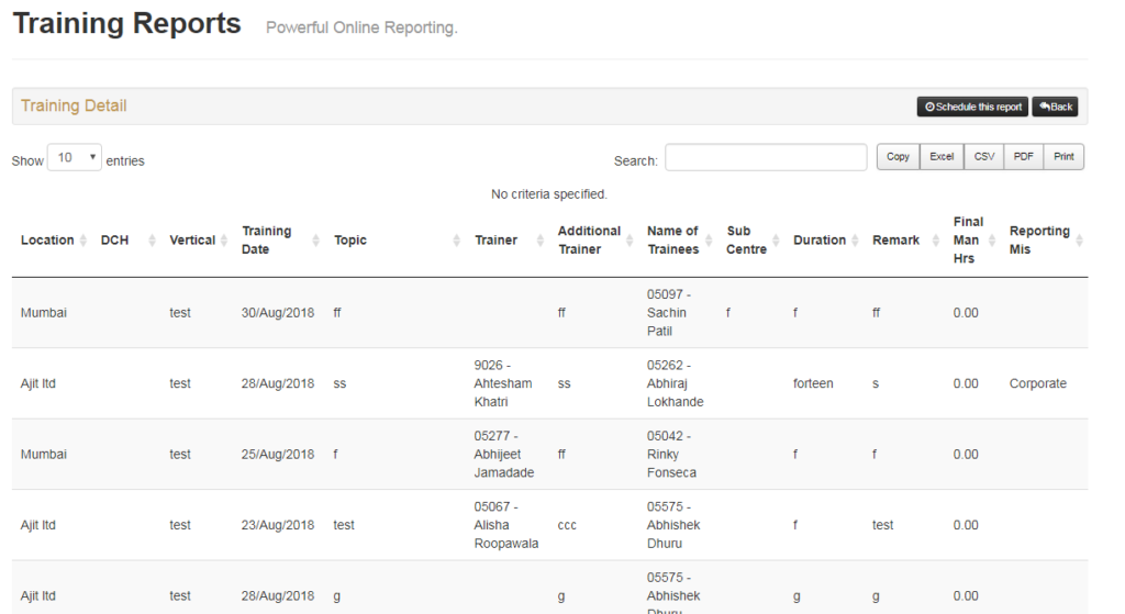 Training – Reports – EasyHR Knowledge base